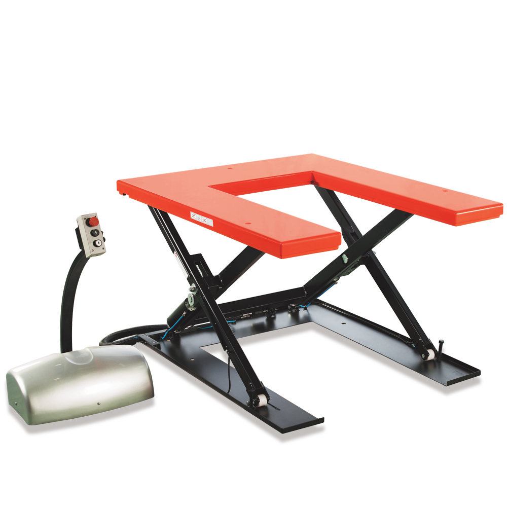 “U” Shaped Top Platform – Glass lifter,Forklift truck,Scissor lift ...